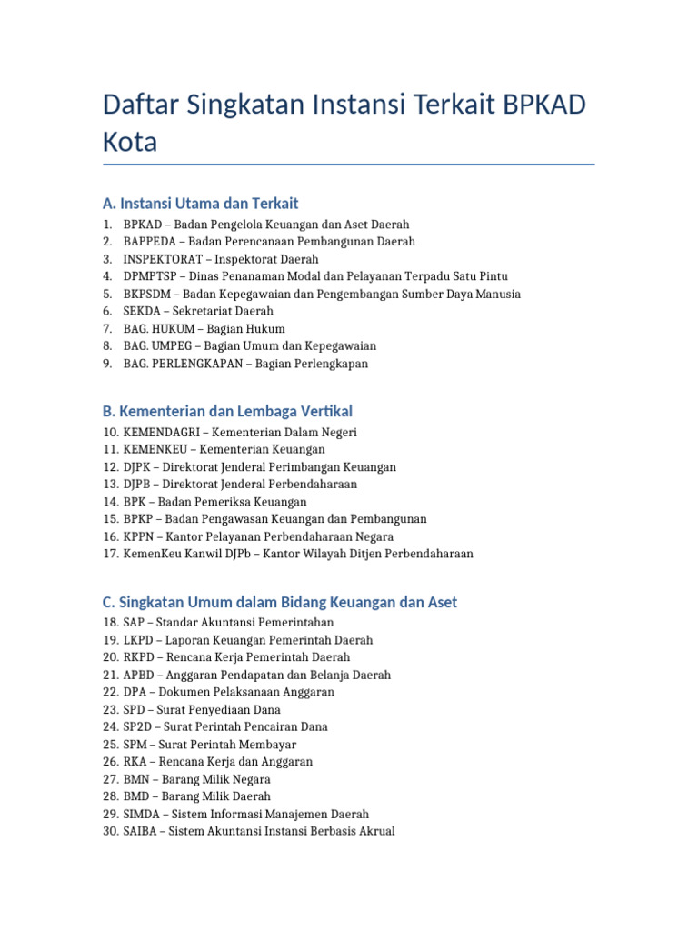 Daftar Singkatan BPKAD Kota | PDF