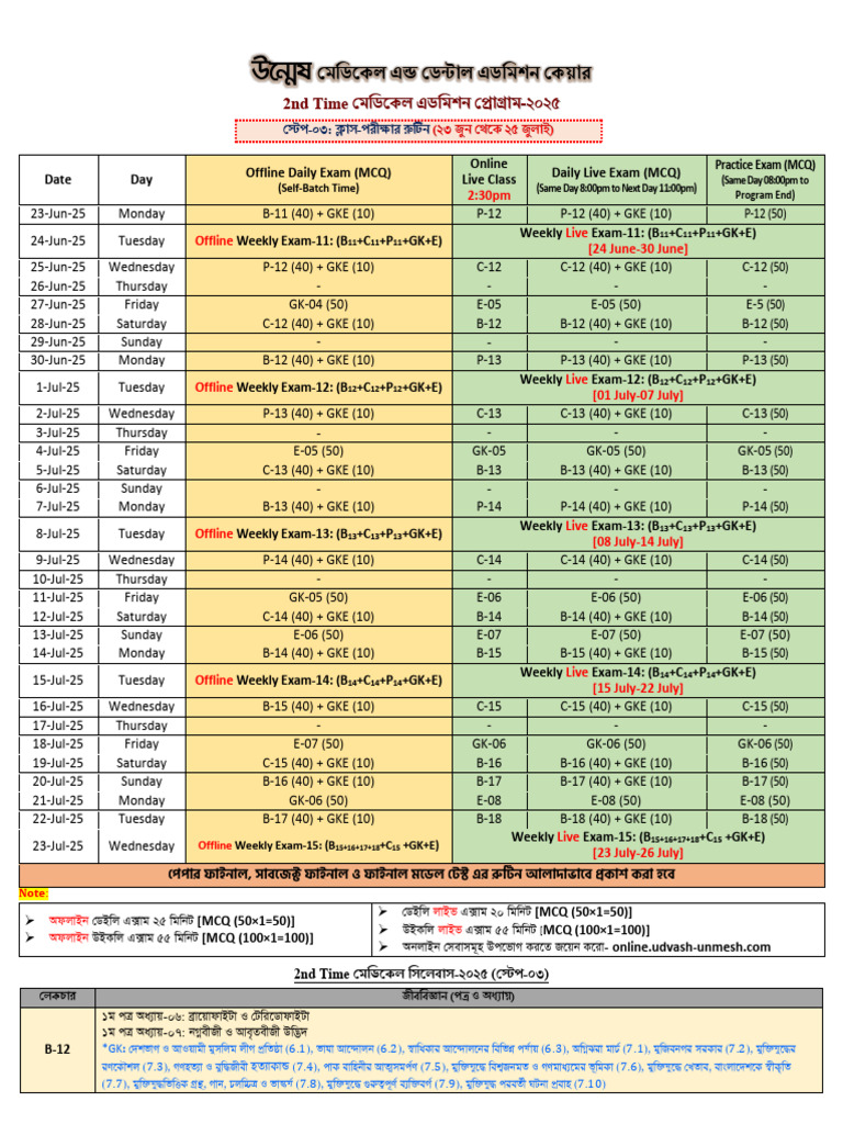 MAP2 ND Time Combo&Lite Combo | PDF