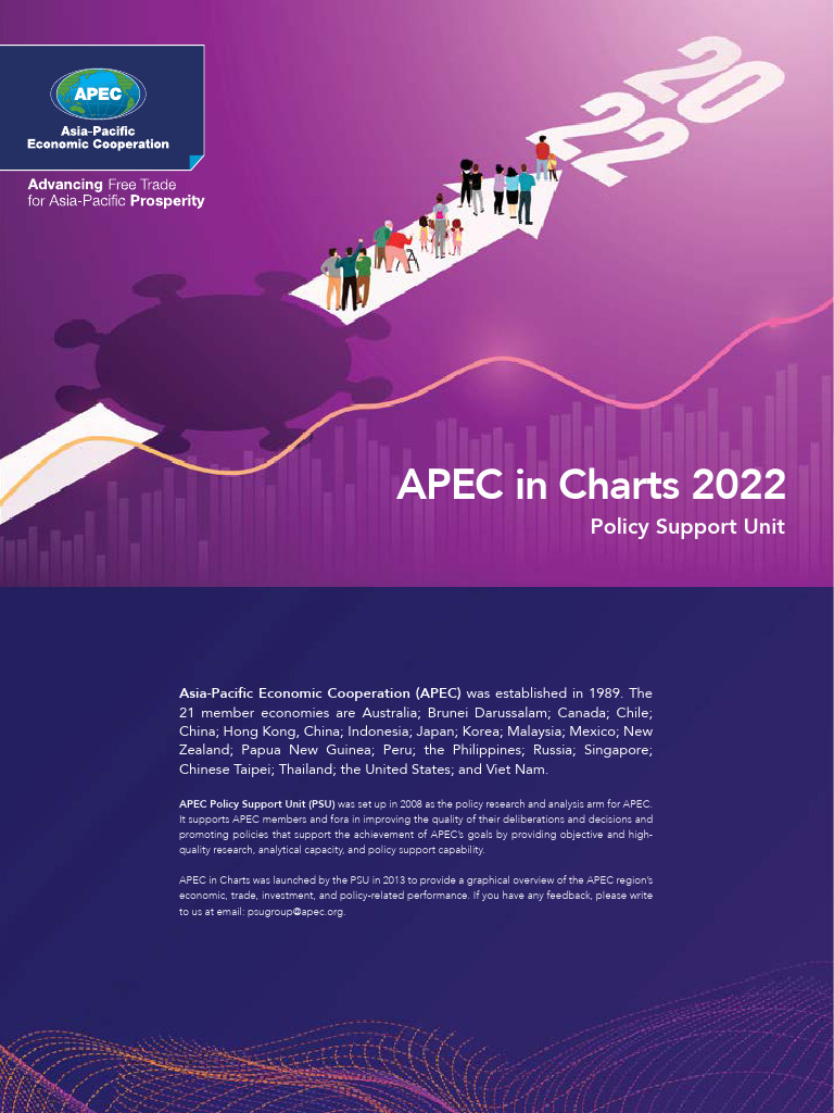 APEC Economic Insights 2022 Charts | PDF | Gross Domestic Product ...