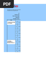 Pl4 Work Plan - Updated 2025 | PDF | Learning | Cognition