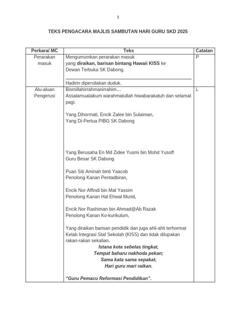 Teks Pengacara Majlis Sambutan Hari Guru SKD 2025 | PDF