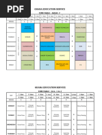 Integrated Science Textbook for JHS PDF | PDF | Textbook | Curriculum