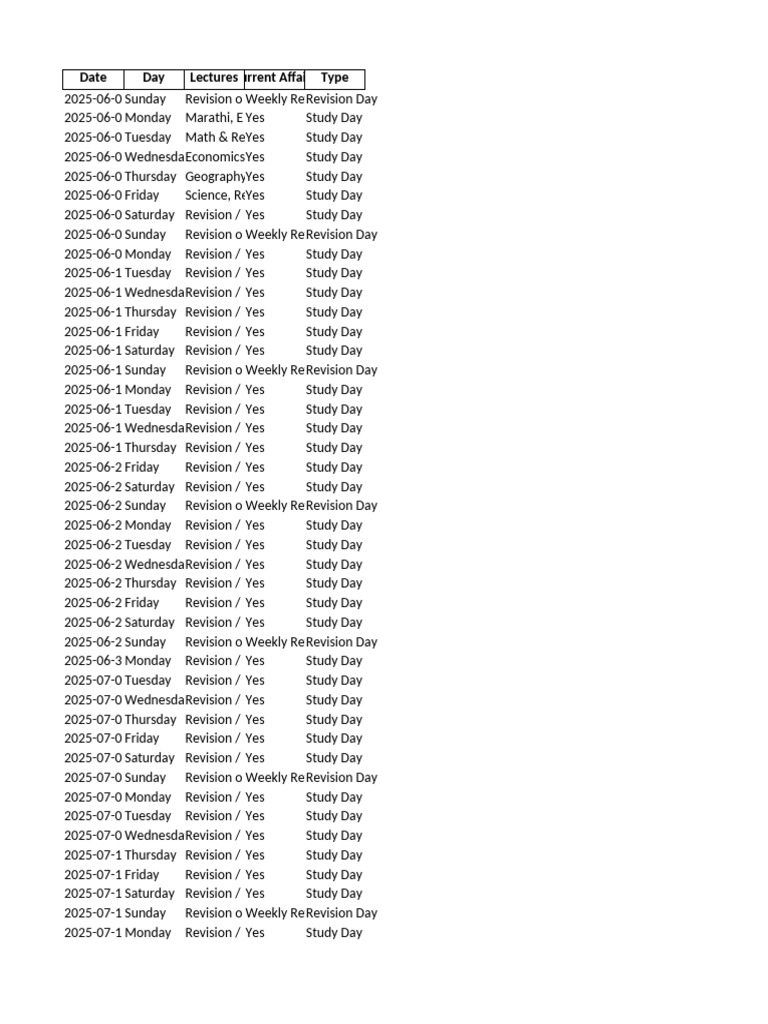 MPSC Study Calendar Subject Order June To Dec 2025 | PDF