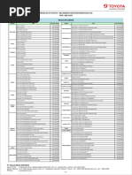 Cdid Car List | PDF | Motor Vehicle | Cars Of Japan