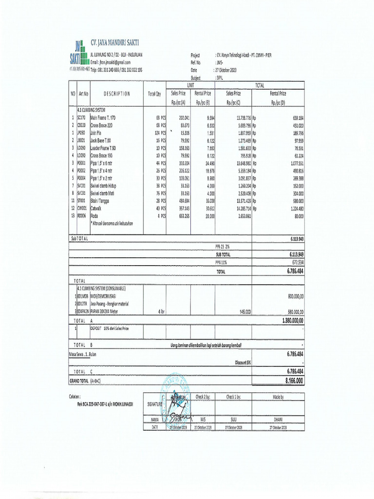 Cv. Kta Cmwi Pier 20231027 | PDF