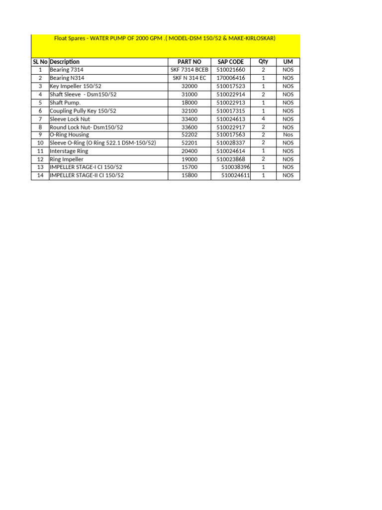 Float Spare List For Water Pump 2000 GPM (DSM-150-52) | PDF