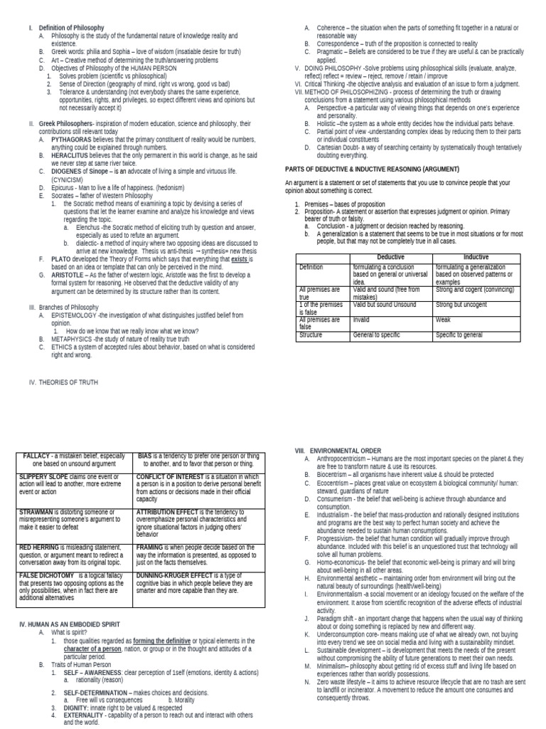 Updated 1st Grading Philo Hand Out | PDF | Argument | Truth