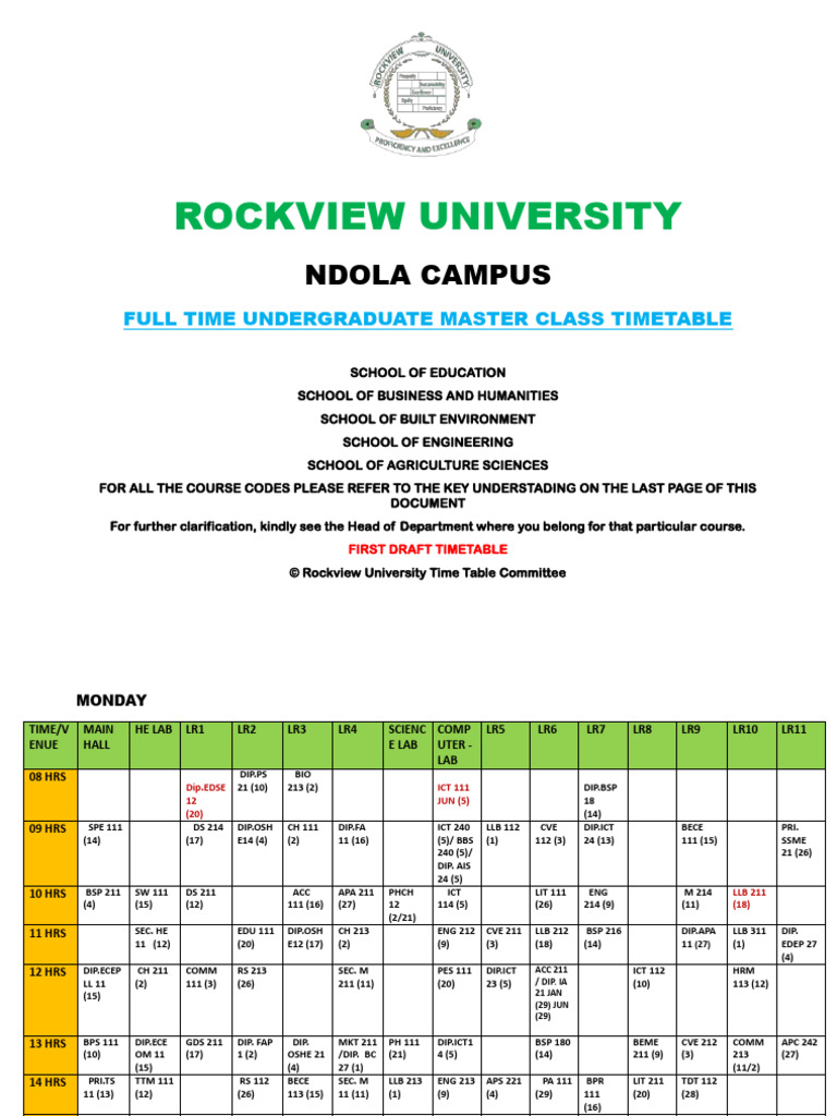 May 2025-Undergraduate Full Time Master Class Time Table - First Draft Time Table. | PDF ...