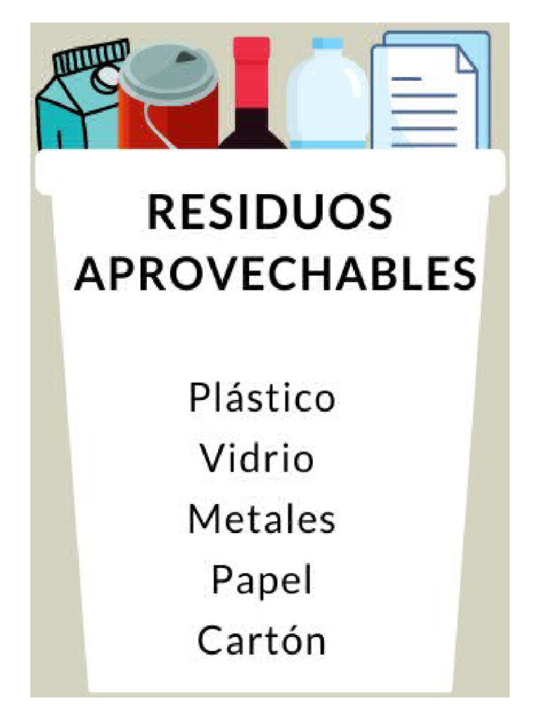 Codigo Separacion de Basuras | PDF