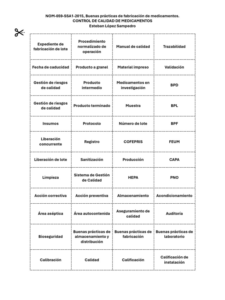 Glosario NOM 059 | PDF | Calidad (comercial) | Medicamentos con receta