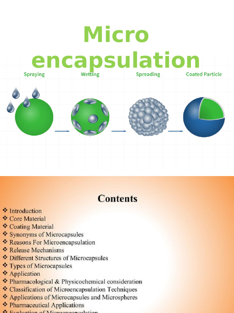 Micro Encapsulation | PDF