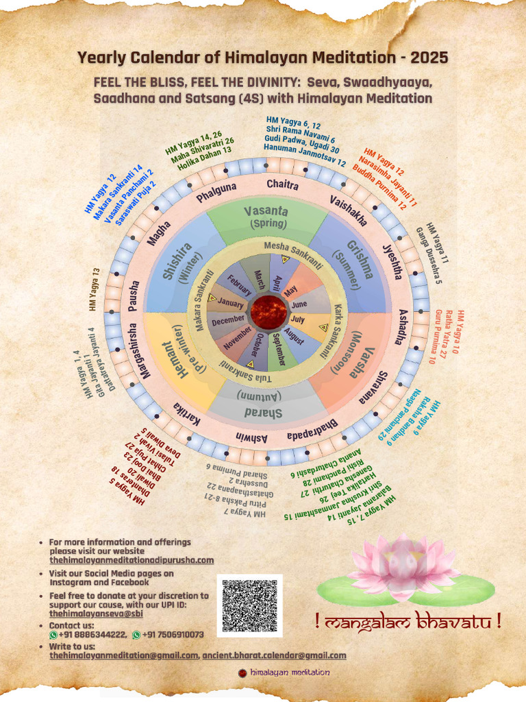 Hindu Festivals and Rituals Calendar | PDF