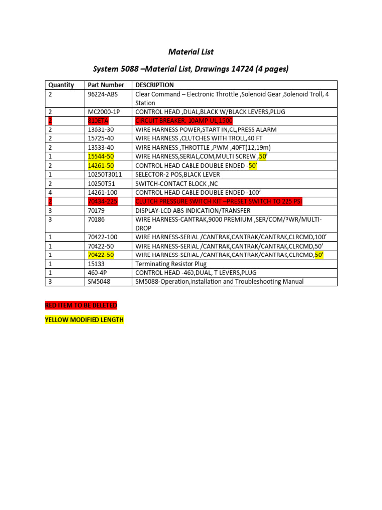 ZF Clear Command Revised | PDF