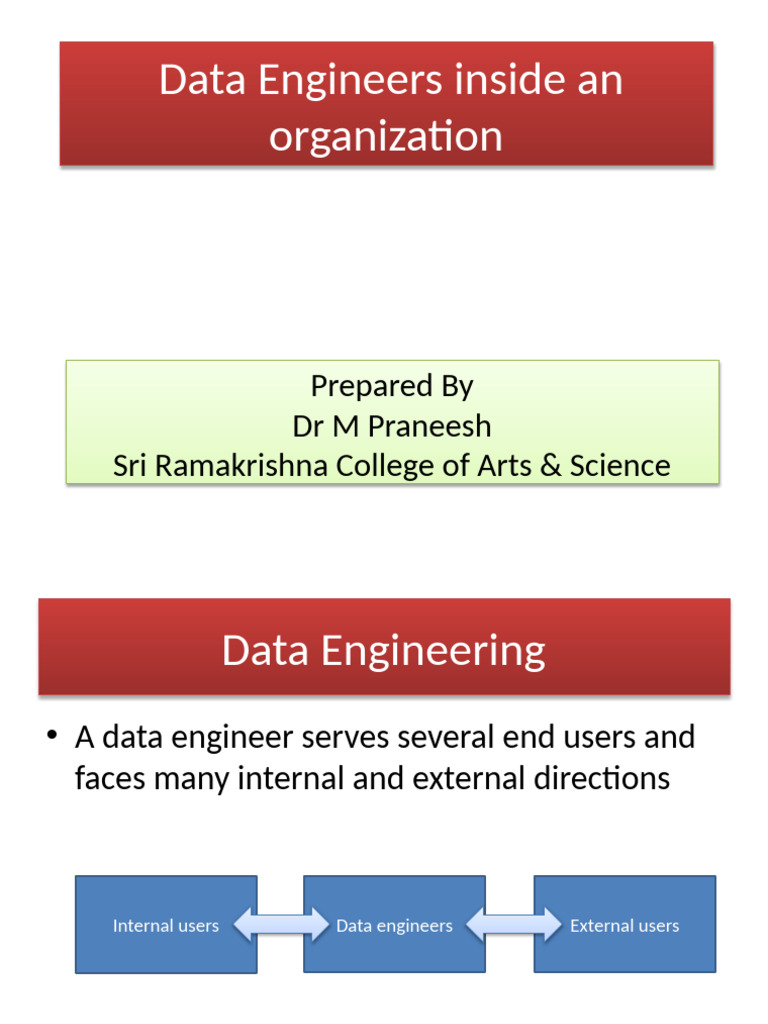 Data Engineers Inside An Organization | PDF | Databases | Computer Data