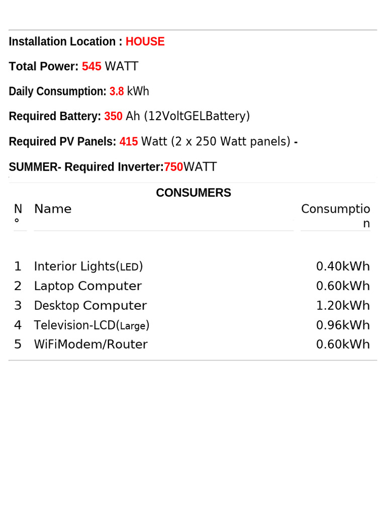 Solar Raport 1 | PDF