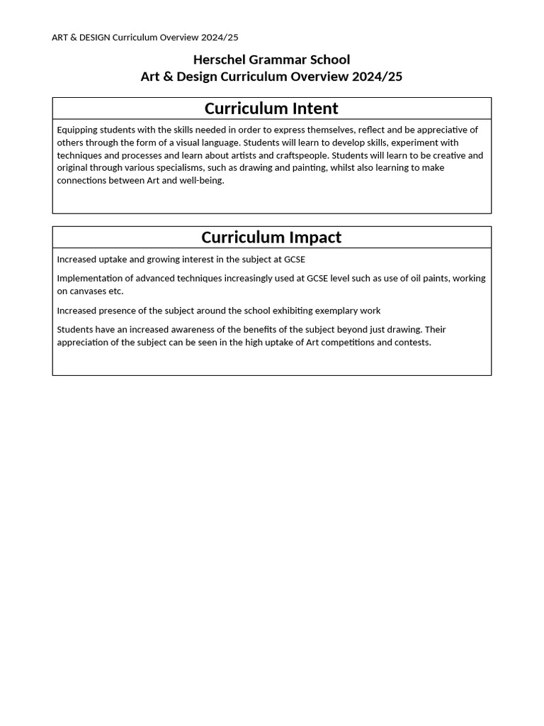 Art Design Curriculum Overview 202425 | PDF | Drawing | Curriculum