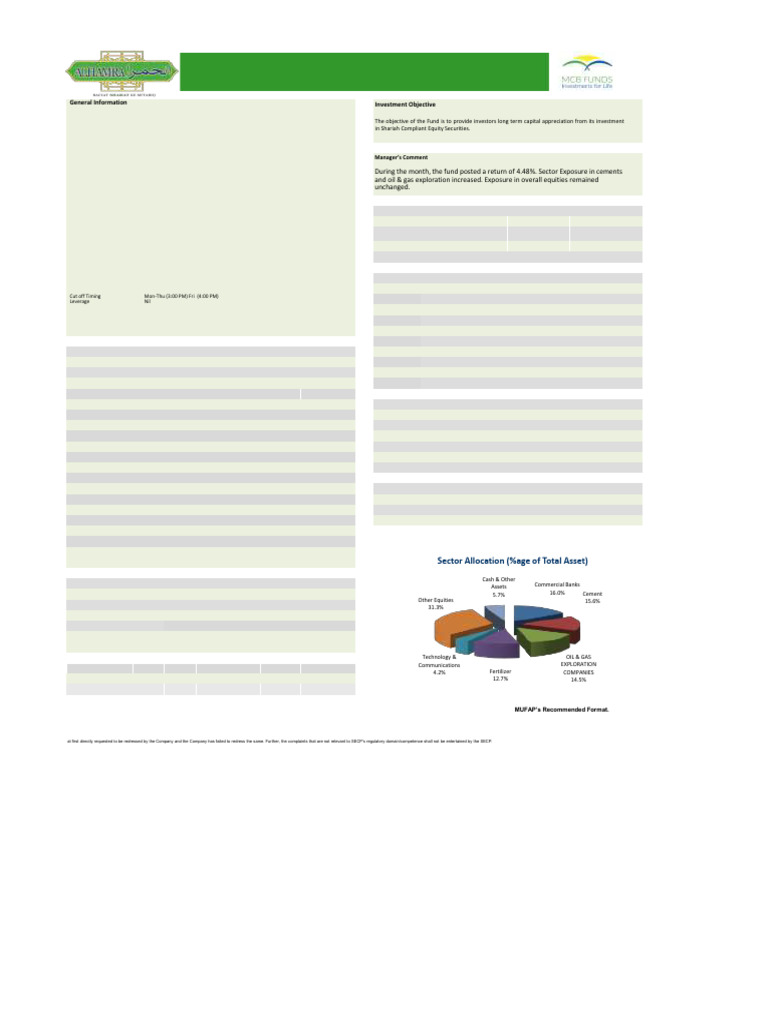 Alhamra Islamic Stock Fund Overview | PDF | Investing | Financial Economics
