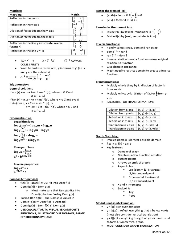 08 Functions and Relations Cheat Sheet | PDF | Cartesian Coordinate ...