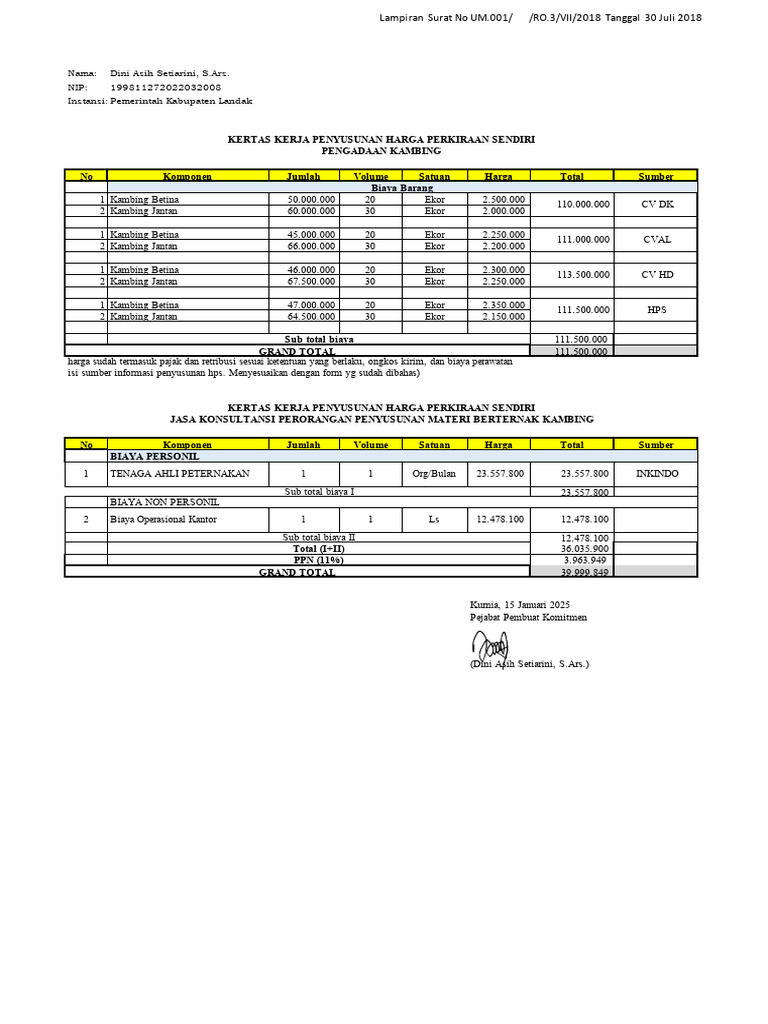 DINI - Lampiran 4 - Form Harga Perkiraan Sendiri (HPS) Pengadaan Kambing Dan Pengadaan Konsultan ...