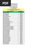 Conduit and Wire Weight Chart | PDF | Electromagnetism | Power Engineering
