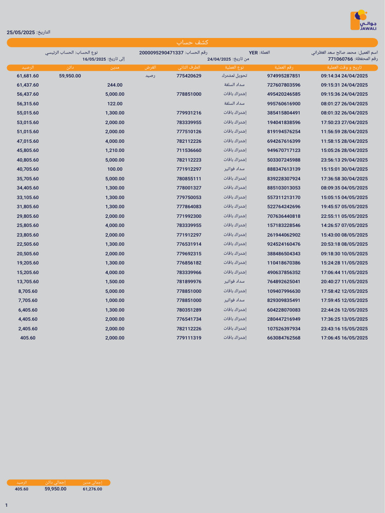 Jawali 20250525 165250 | PDF
