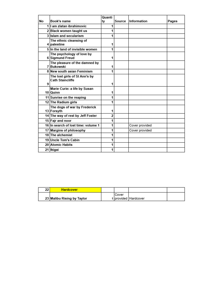 Book List 3 - Sheet3 | PDF