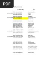 Office 2019 Activation Keys List | PDF