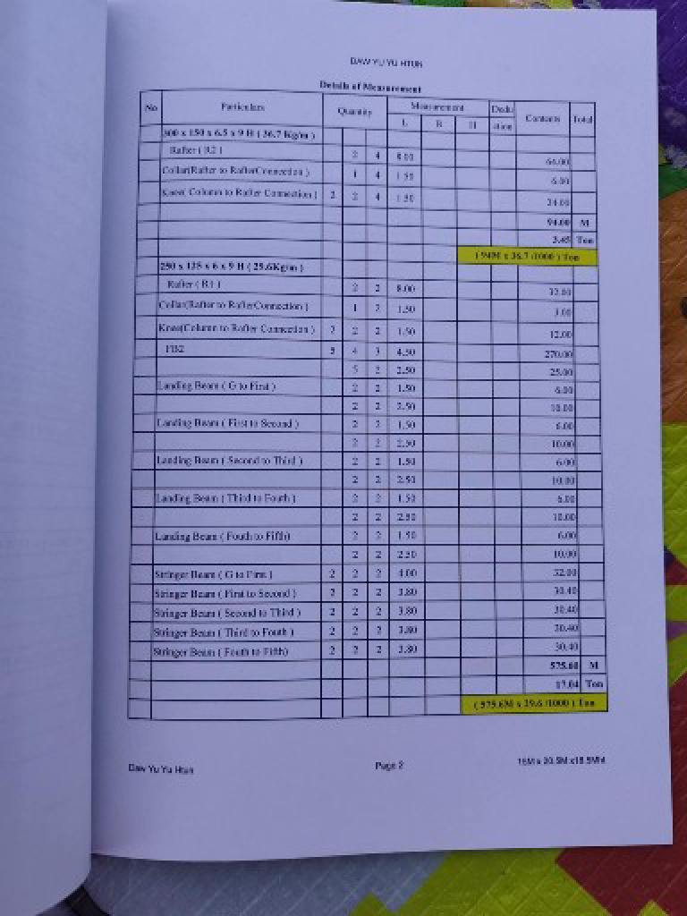 2025 06 21 185111 | PDF