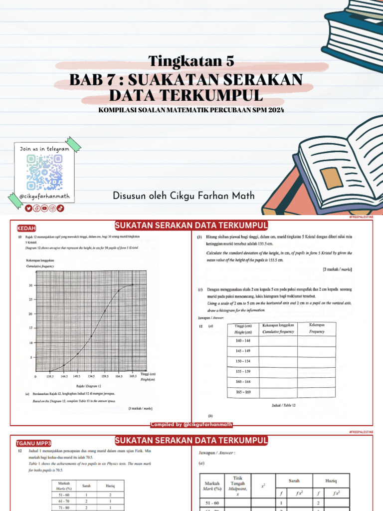 SUKATAN SERAKAN DATA TERKUMPUL 2024 by @cikgufarhanmath | PDF
