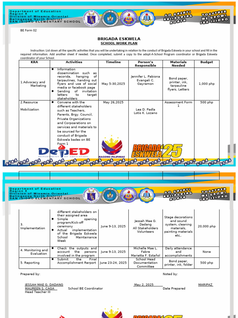 Be Form 2 School Work Plan | PDF