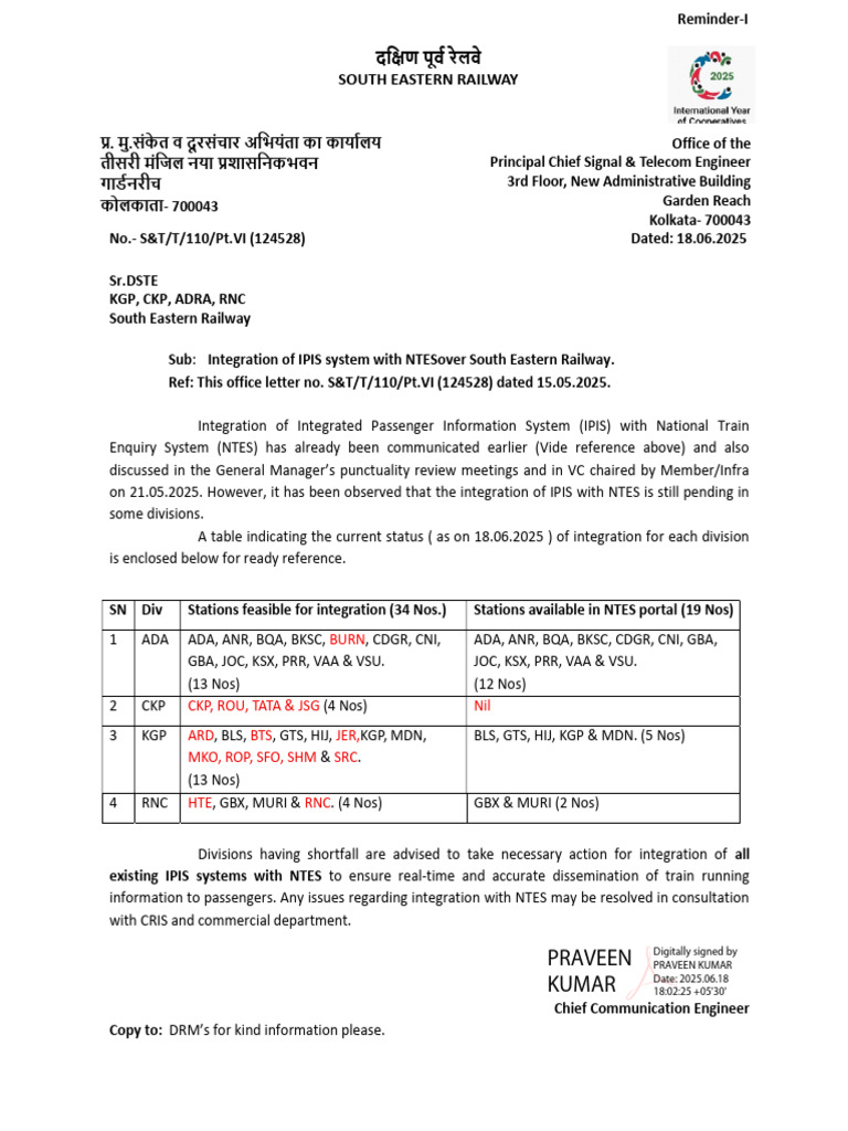 IPIS-NTES Integration Update | PDF