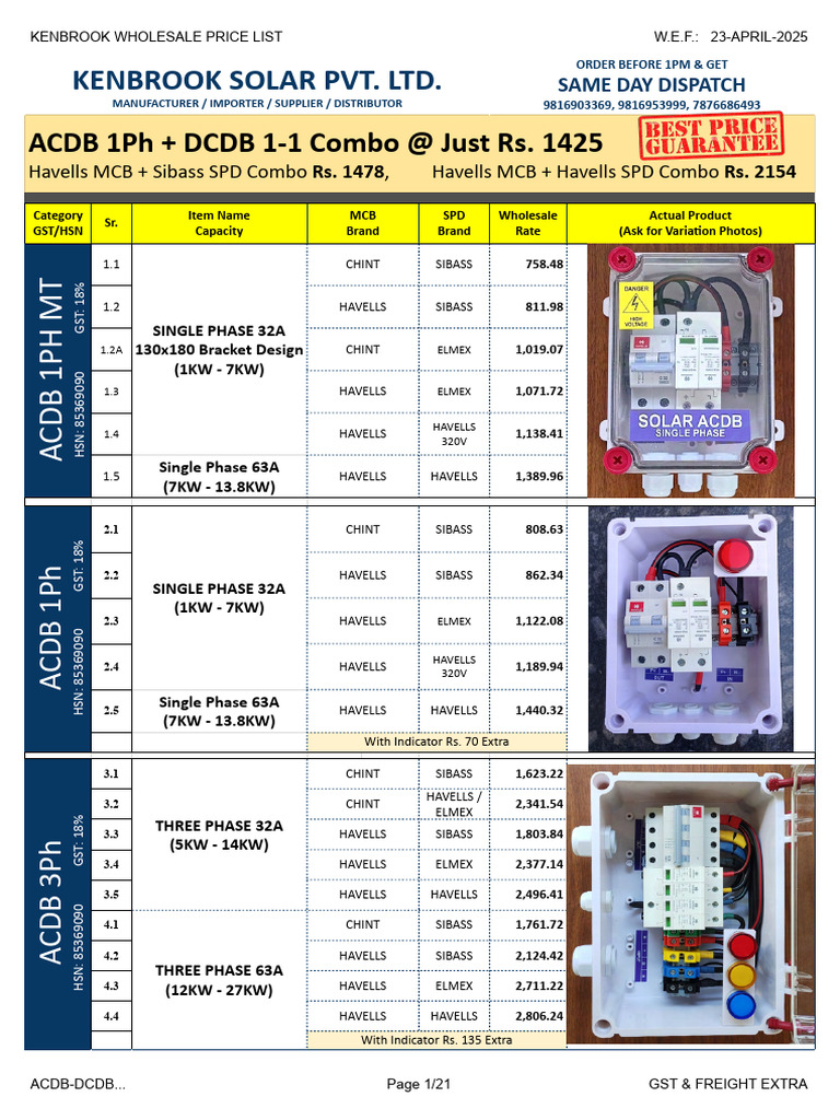 Kenbrook Wholesale Price List 23a 3mb | PDF | Wire | Electrical Engineering