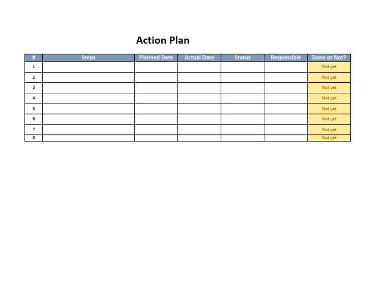 Action Plan | PDF