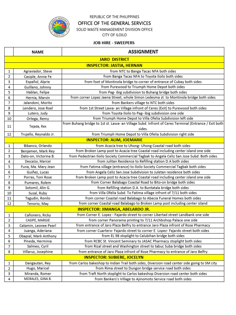 Job Assignments for Sweepers in Iloilo | PDF