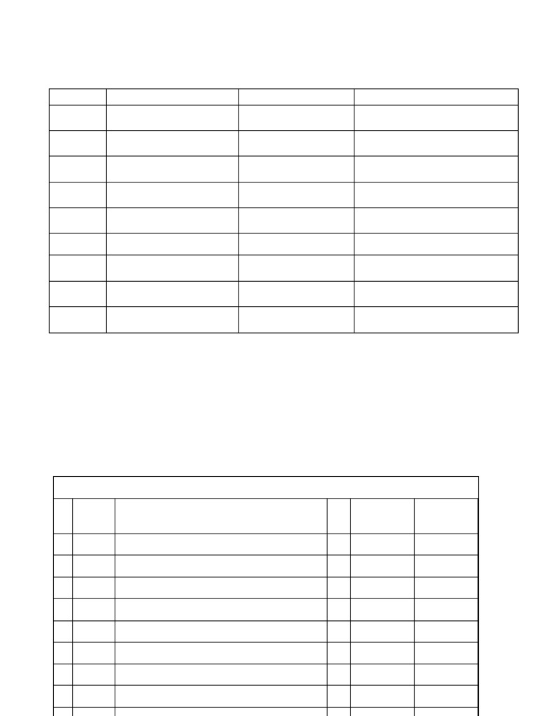 MCB 24 Examination Time Table First Draft | PDF | Science