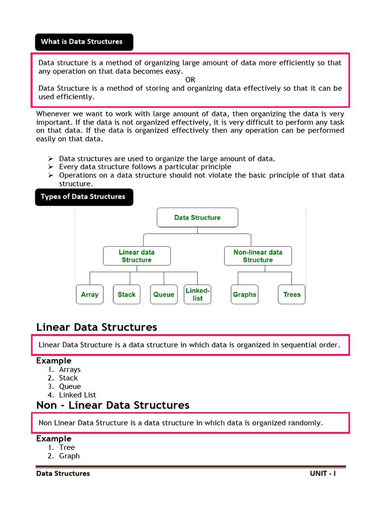 Ds Unit 1 New | PDF | Queue (Abstract Data Type) | Vertex (Graph Theory)