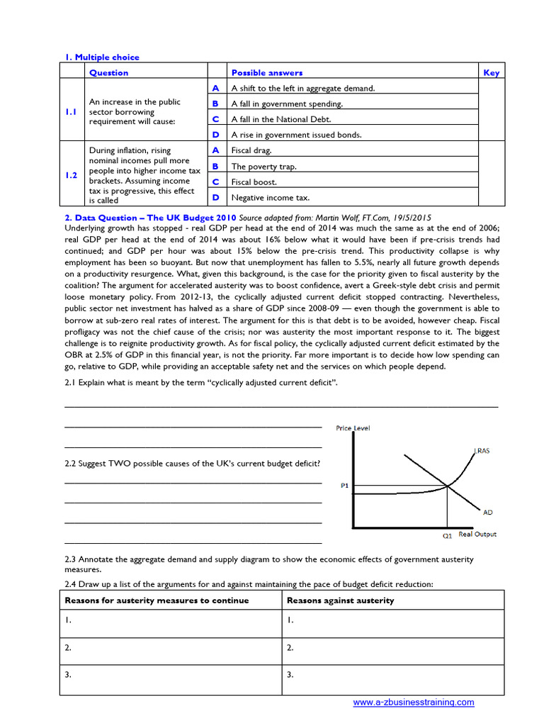 96 A2 The Impact of Budget Deficits | PDF | Austerity | Government ...