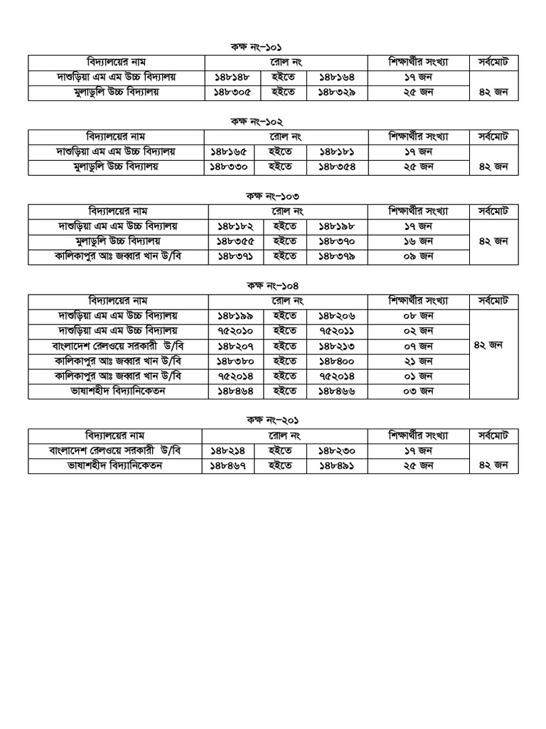 SSC Sit Plan-2025 (2) + | PDF