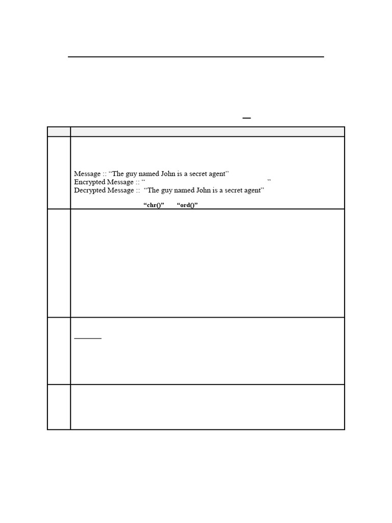 AIML Lab Assignment - 4 | PDF