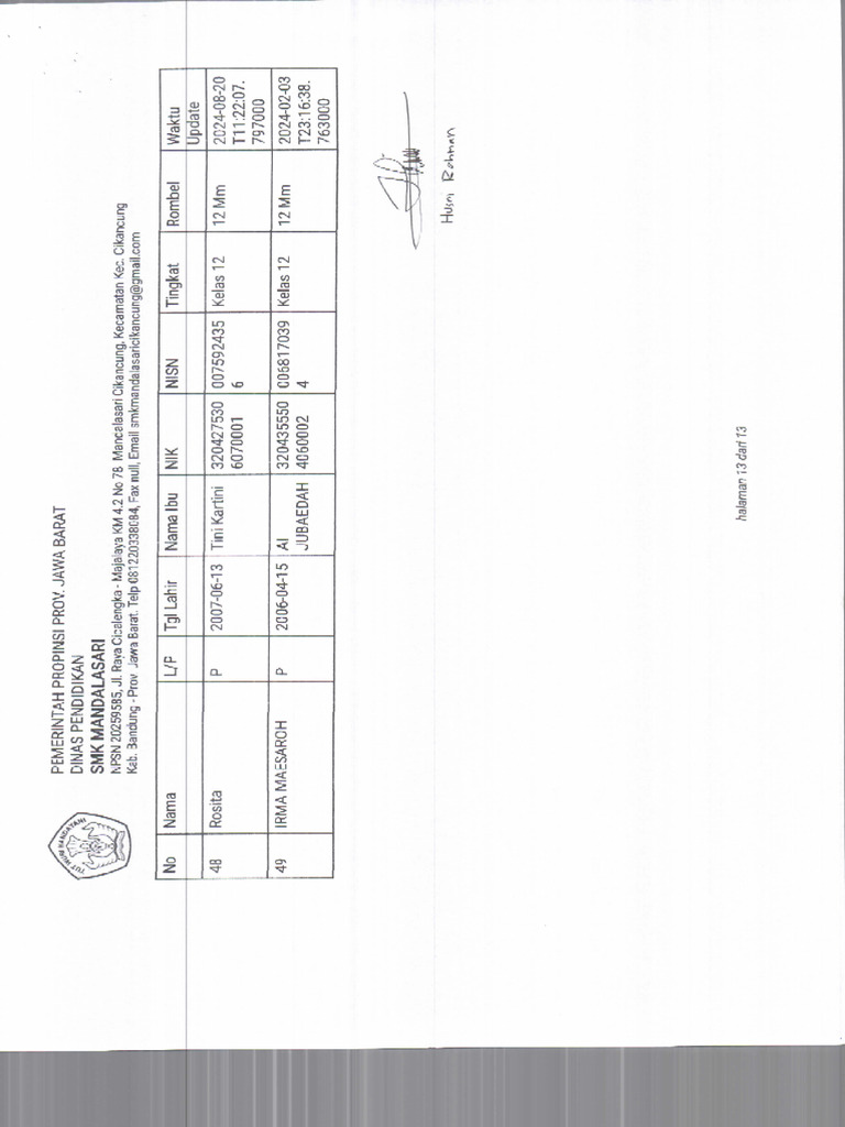 Lampiran SPTJM | PDF