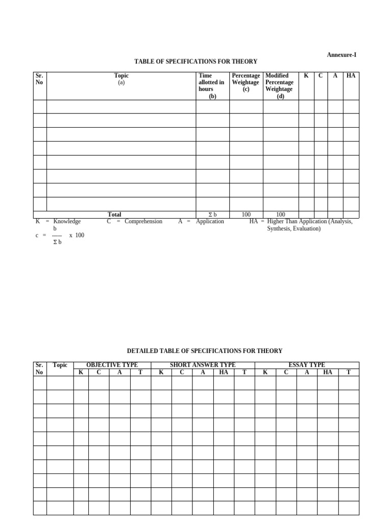 Table of Specifications-Annexures | PDF | Evaluation | Specification ...