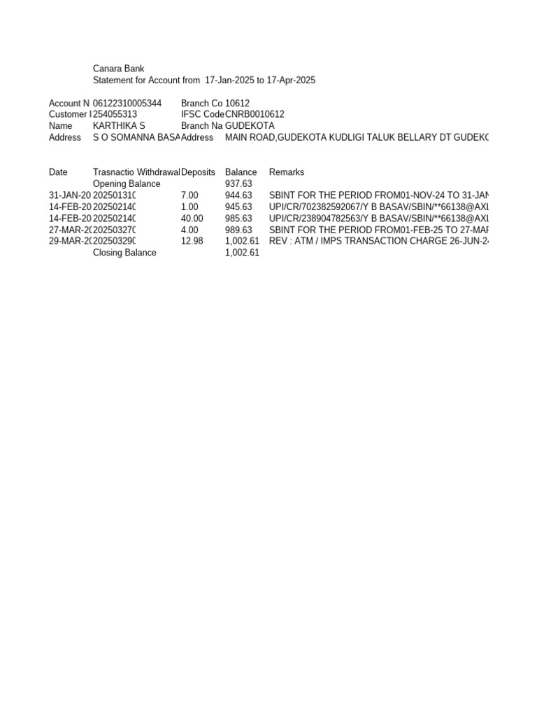 Acnt STMT 17012025 17042025 | PDF