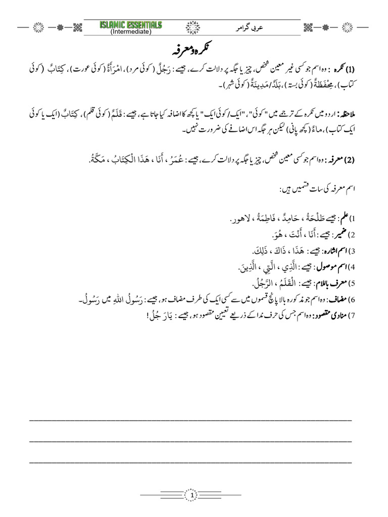 IE Intermediate 25 - AM - Arabic Grammar | PDF