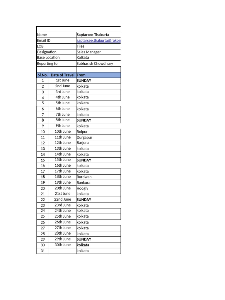 New PJP Format Filled Saptarsee | PDF | Military Operations