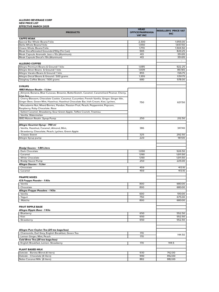 Allegro Beverage Corp Price List 2025 | PDF | Caramel | Tea