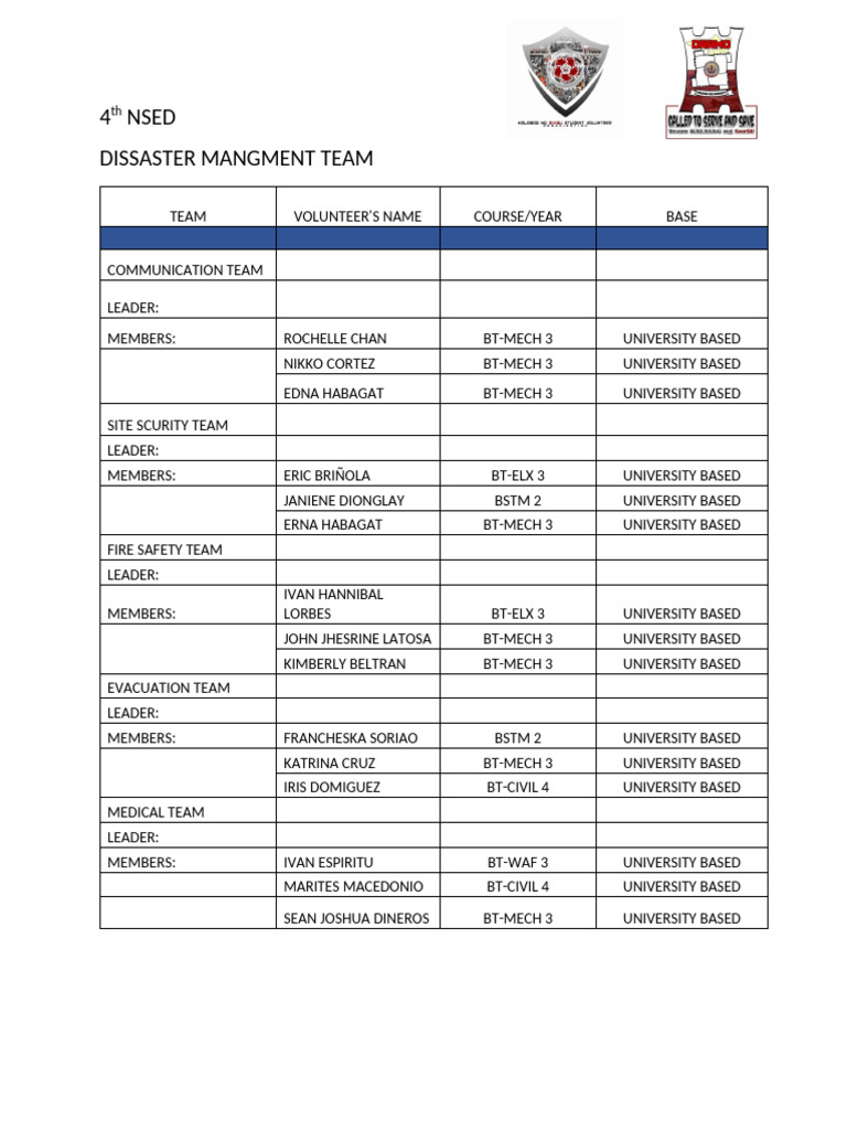 4th NSED Disaster Management Teams | PDF