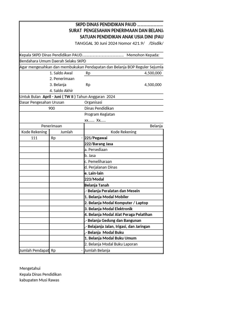 Pengesahan SP2B PAUD 2024 | PDF