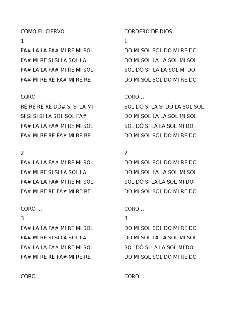 Notas Listas para Imprimir | PDF