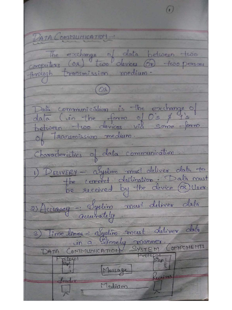 CN NOTES Handwritten | PDF