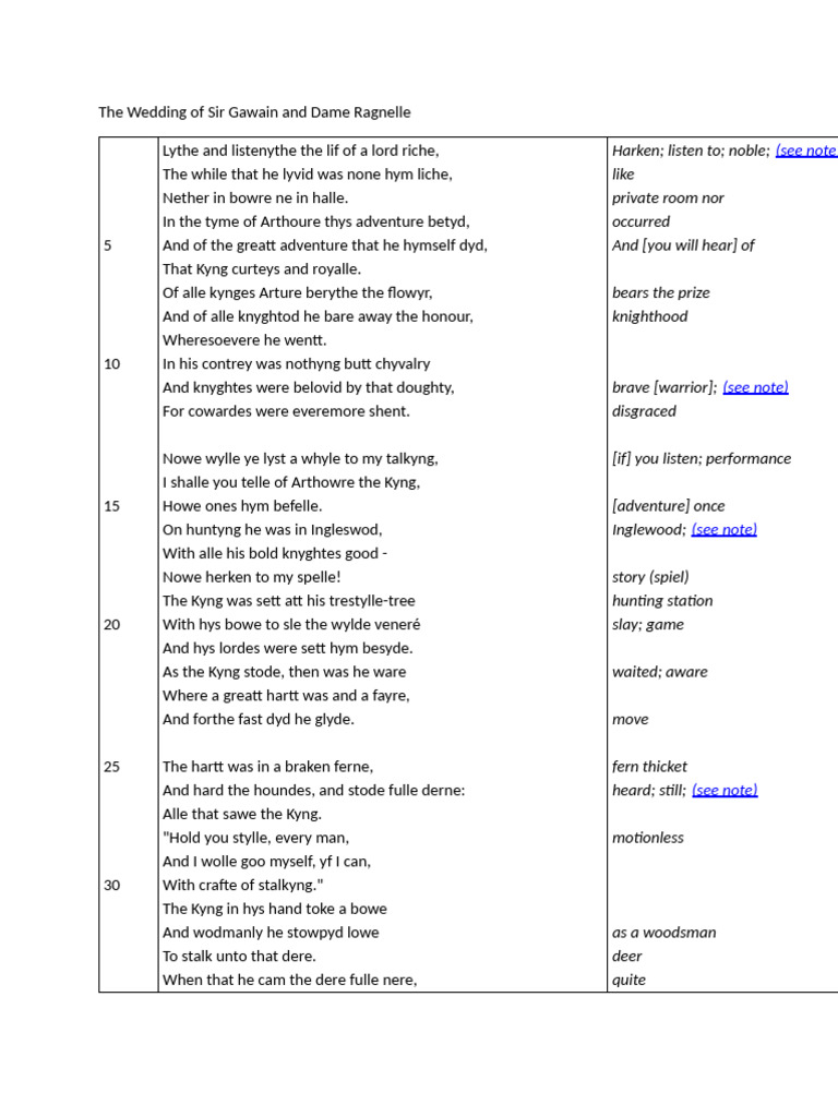 The Wedding of Sir Gawain and Dame Ragnelle | PDF | Chivalry | Middle ...